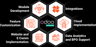 odoo_services | Ensigncode